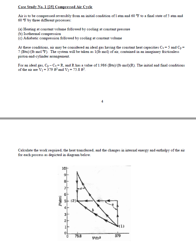 Solved Case Study No. 1 [25] Compressed Air Cycle Air is to | Chegg.com