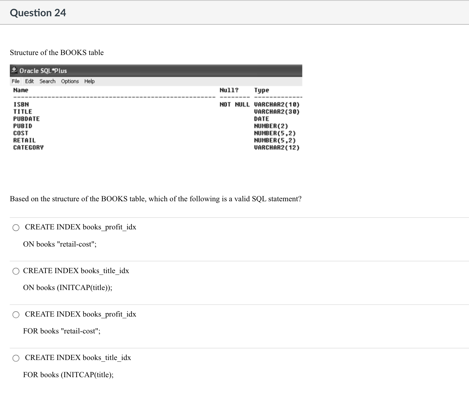 Solved Structure of the BOOKS table Based on the structure | Chegg.com