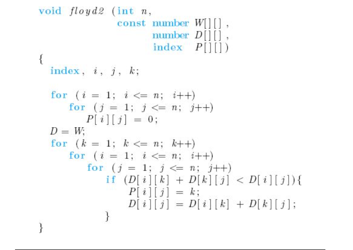 Can Floyd’s algorithm for the Shortest Paths problem | Chegg.com