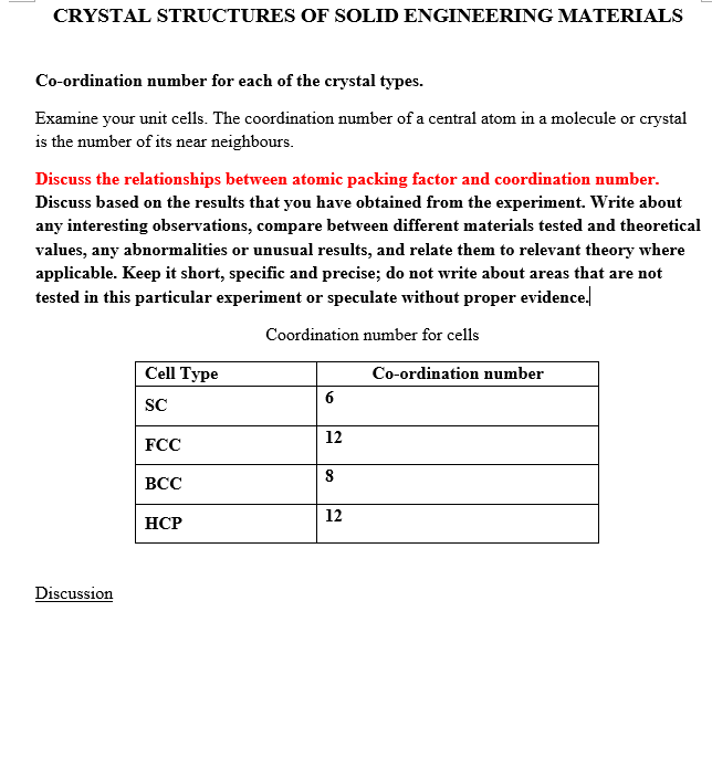 Solved CRYSTAL STRUCTURES OF SOLID ENGINEERING MATERIALS | Chegg.com