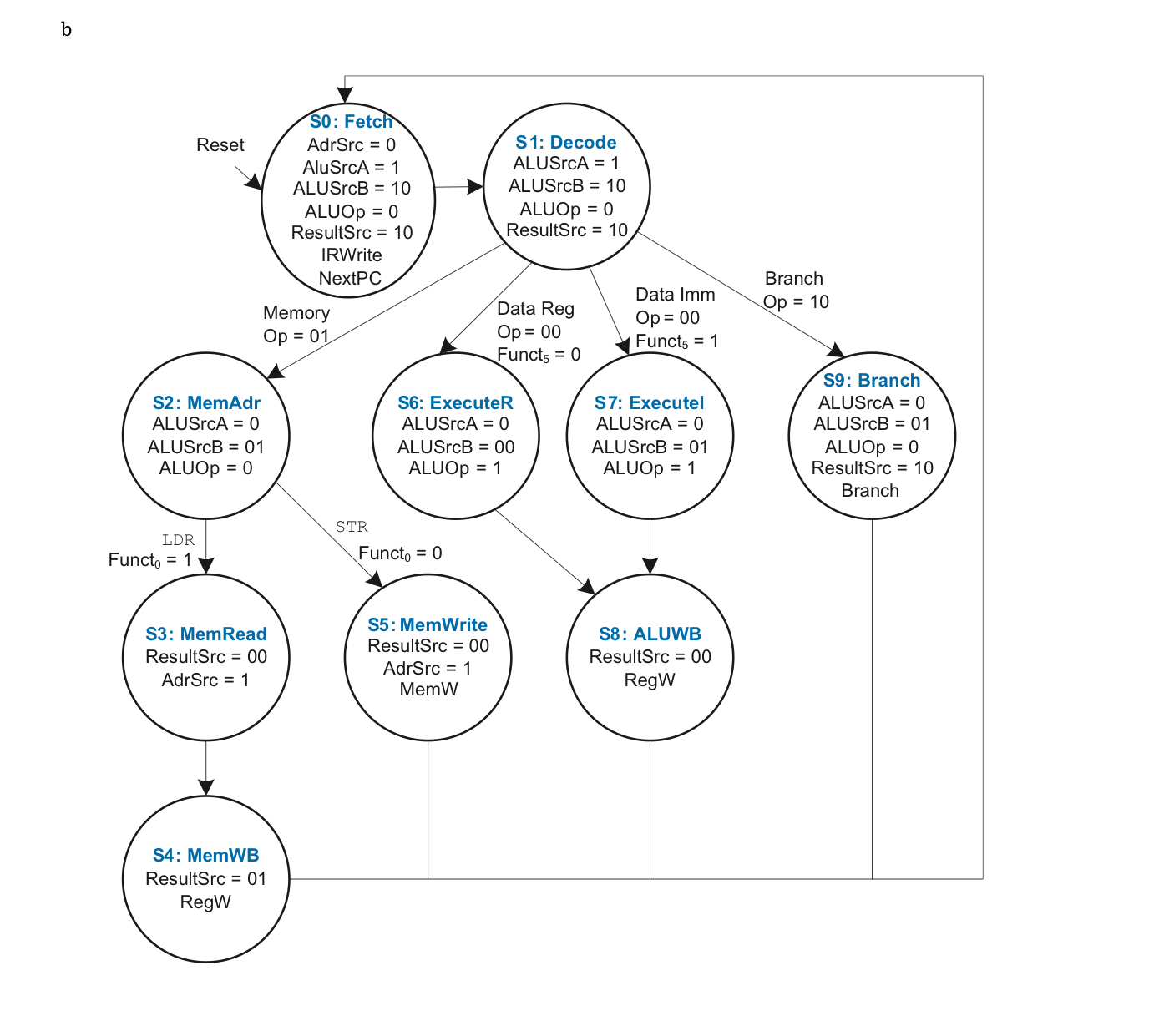 Solved this is the questionand in the question, We are asked | Chegg.com