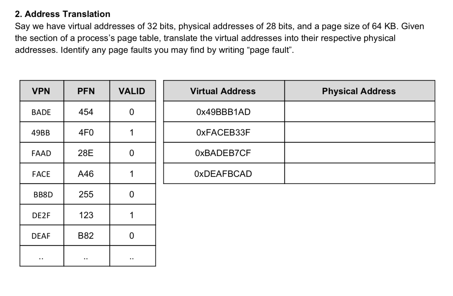 Solved 2. Address Translation Say we have virtual addresses | Chegg.com