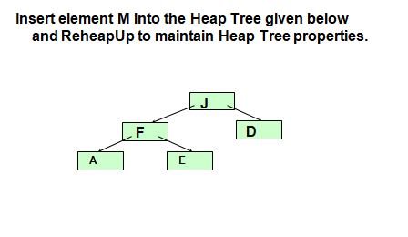 Solved Insert element M into the Heap Tree given below and | Chegg.com