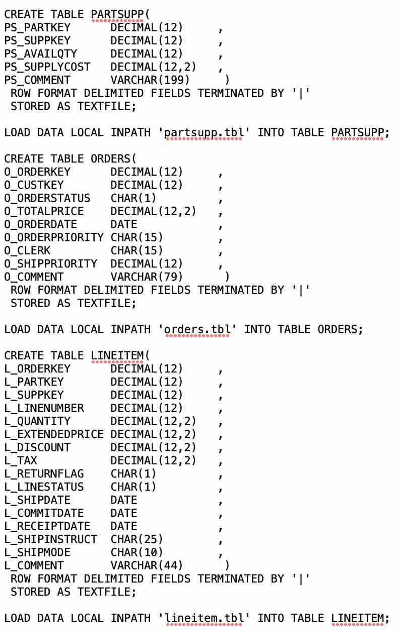 The relational tables PARTSUPP, LINEITEM, ORDERS | Chegg.com