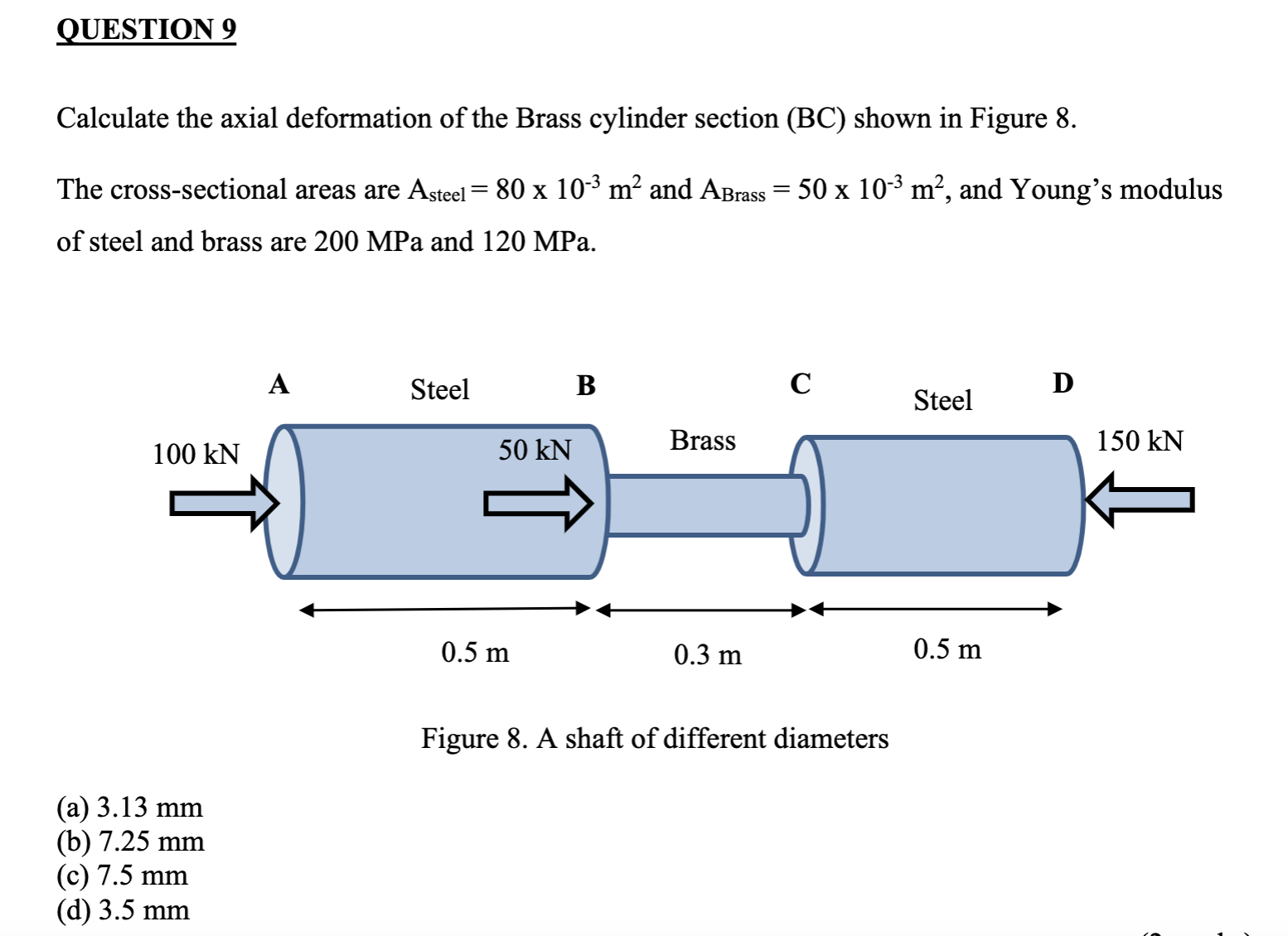 Question | Chegg.com