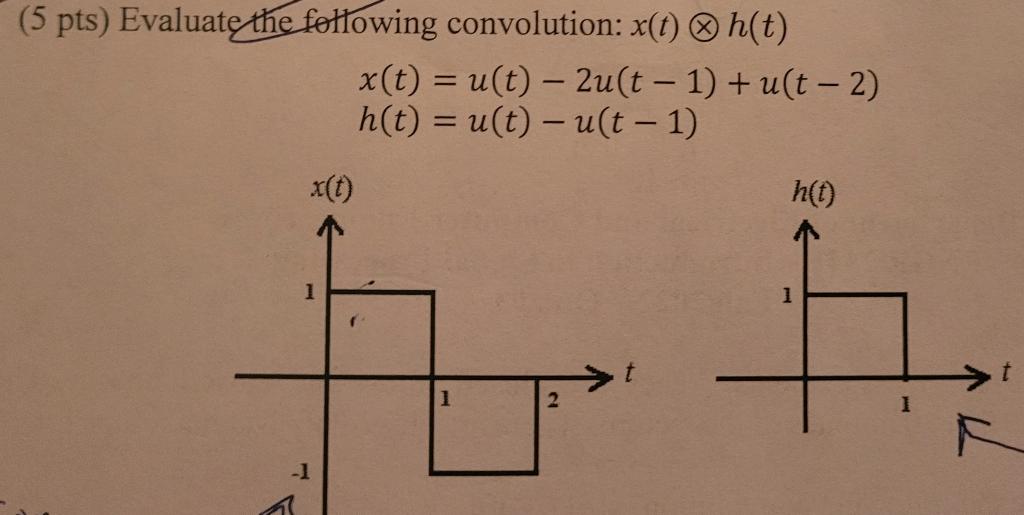 Solved (5 pts) Evaluatethe foHowing convolution: x(t)⊗h(t) | Chegg.com