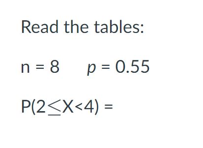 Solved Read the Binomial tables: n=8p=0.80 P(X≥6)=Read the | Chegg.com