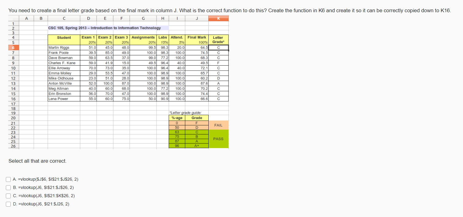 Solved You need to create a final letter grade based on the | Chegg.com