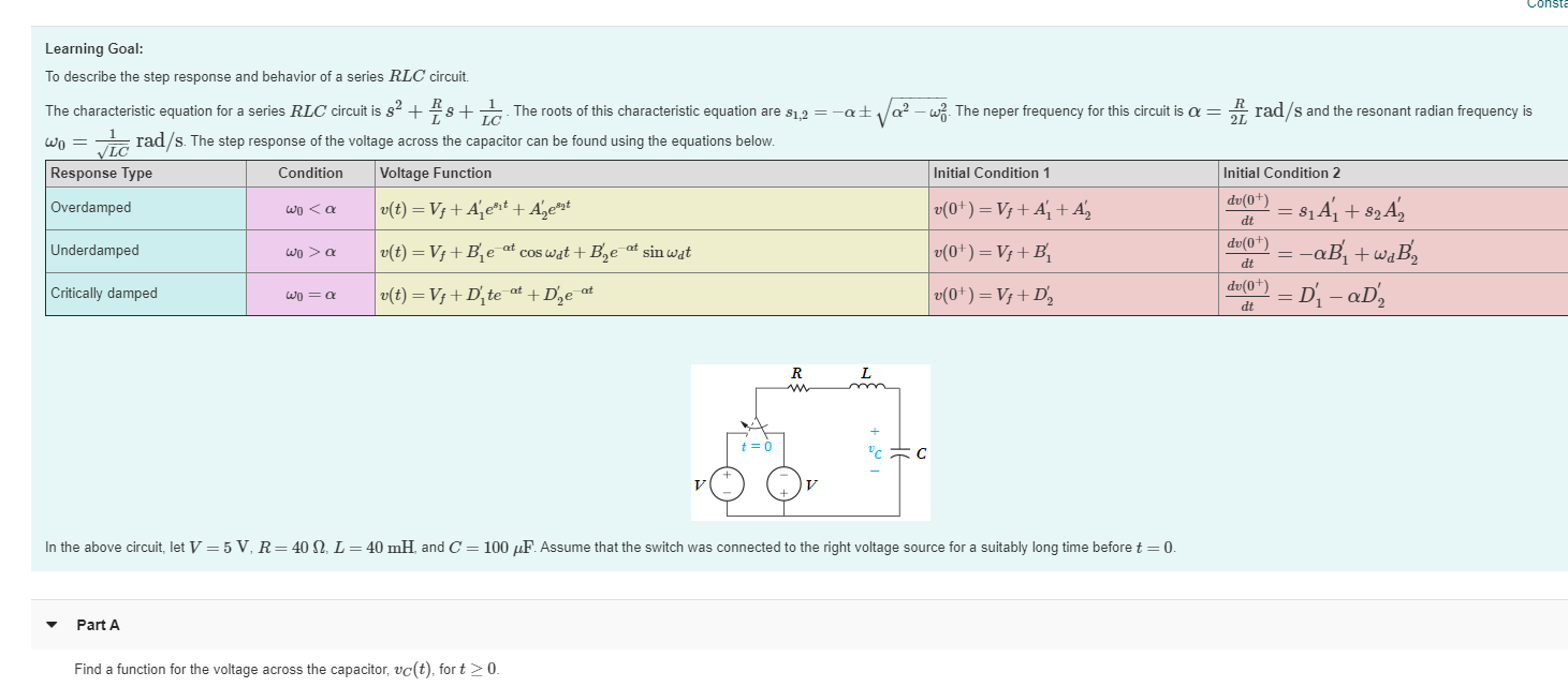 Solved wa. The neper frequency for this circuit is a = rad/s | Chegg.com