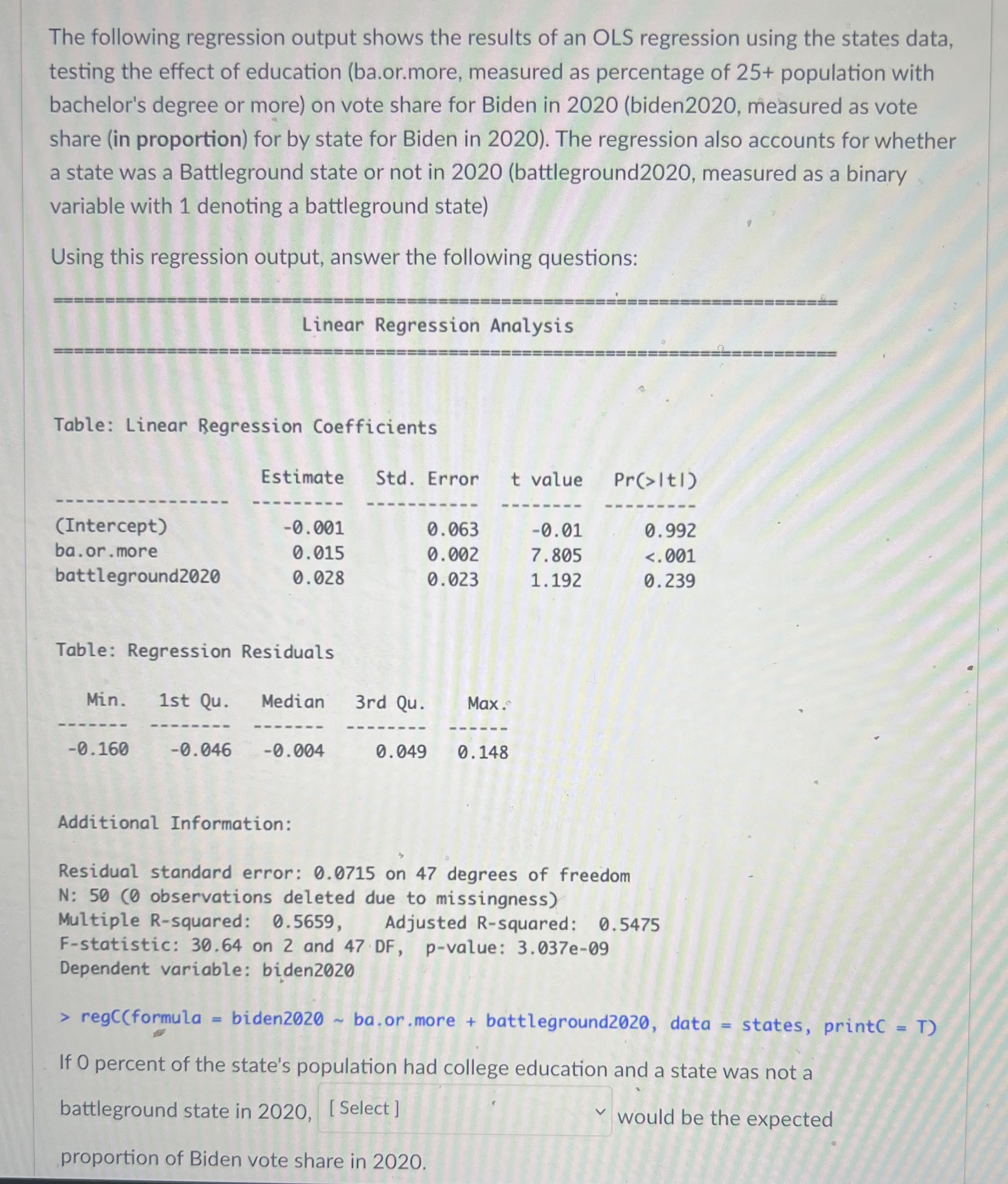 Solved The following regression output shows the results of | Chegg.com