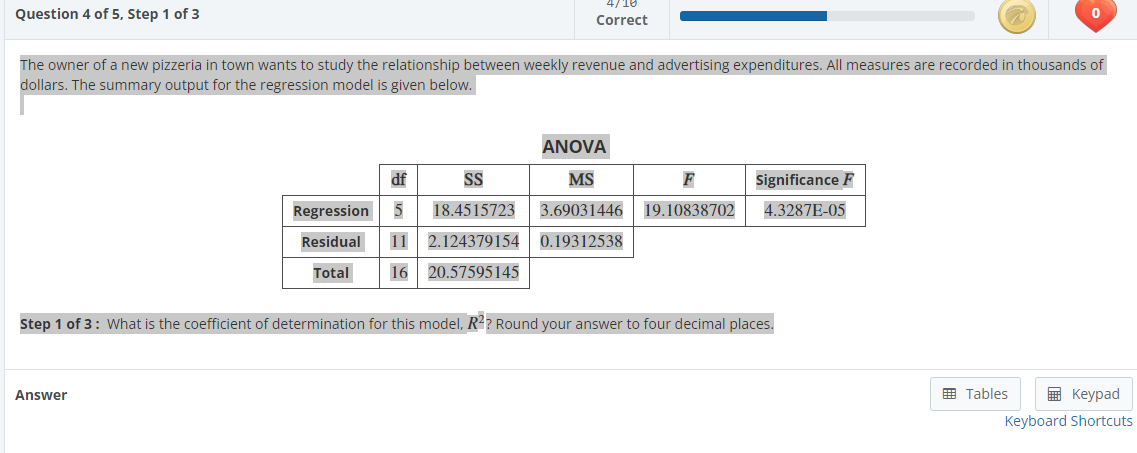 Solved Step 2 of 3 What is the adjusted coefficient of | Chegg.com