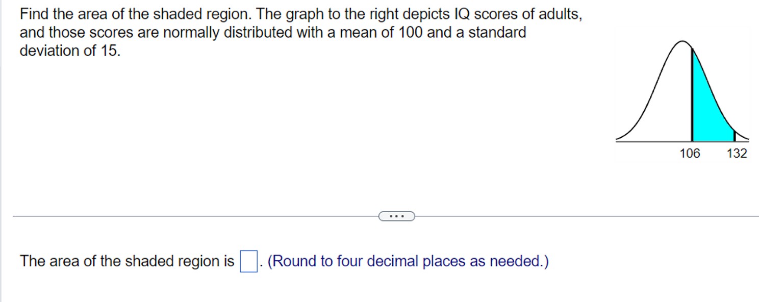 Solved Find the area of the shaded region. The graph to the | Chegg.com