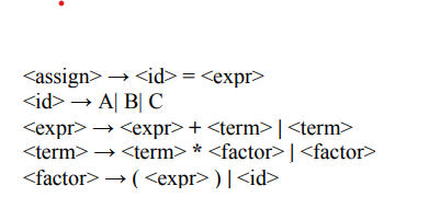 Solved Show a parse tree and a leftmost derivation of each | Chegg.com