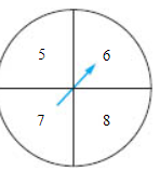 Solved Suppose we spin the following spinner with the first | Chegg.com