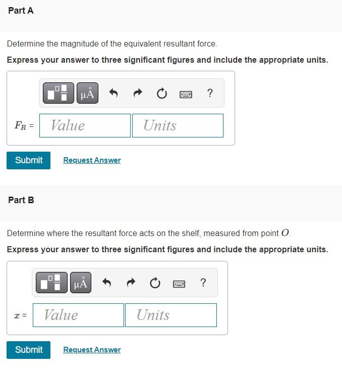 Solved The loading on the bookshelf is distributed as shown. | Chegg.com