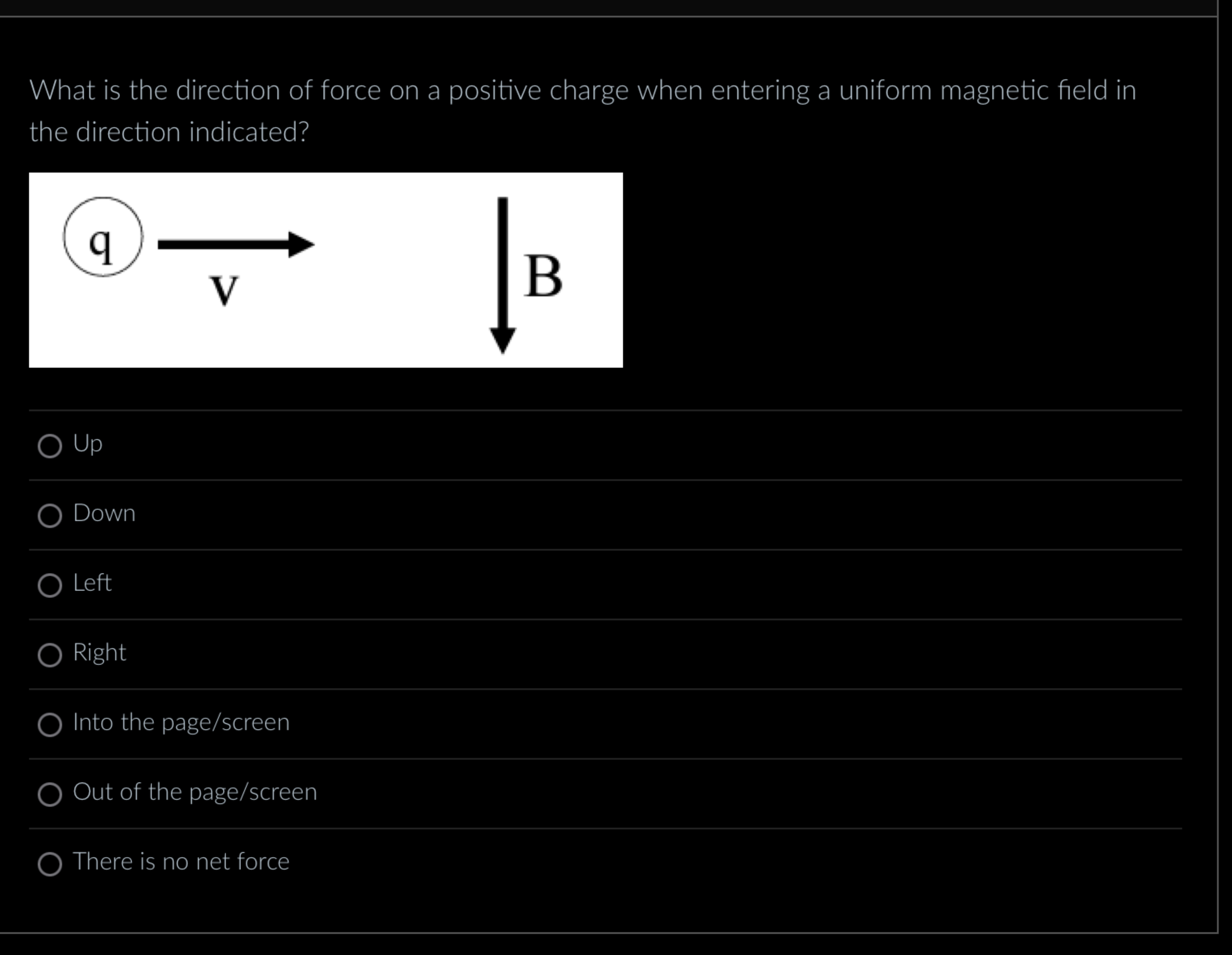 Solved What is the direction of force on a positive charge | Chegg.com