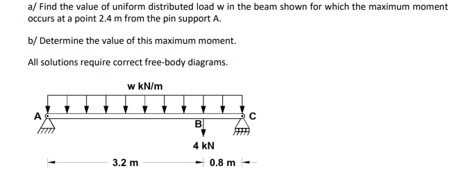 Solved a/ Find the value of uniform distributed load w in | Chegg.com