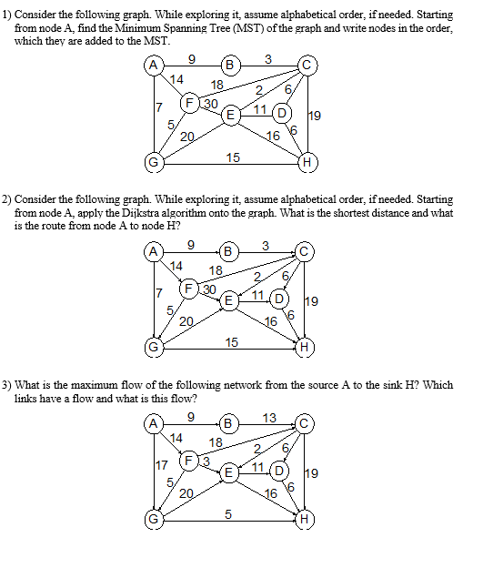 Solved B 1) Consider the following graph. While exploring | Chegg.com