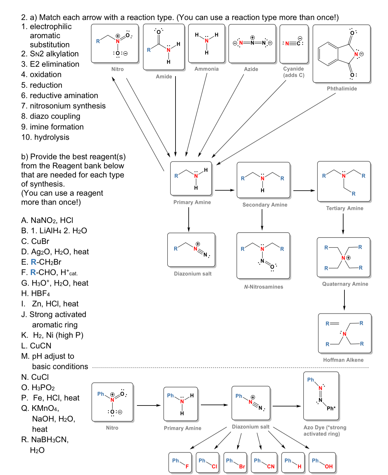 Solved 2. a) Match each arrow with a reaction type. (You can | Chegg.com