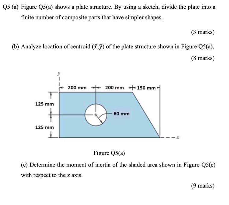Solved Q5 (a) Figure Q5(a) shows a plate structure. By using | Chegg.com