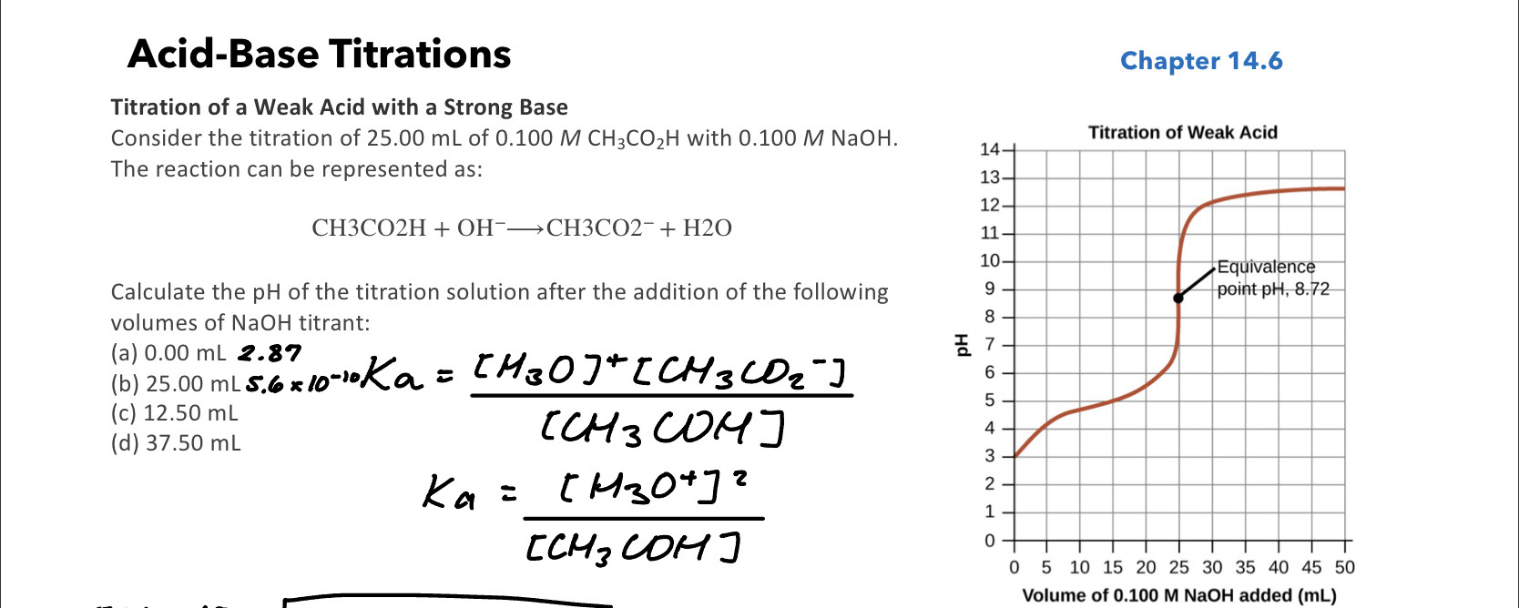 Solved Acid-Base Titrations Titration of a Weak Acid with a | Chegg.com