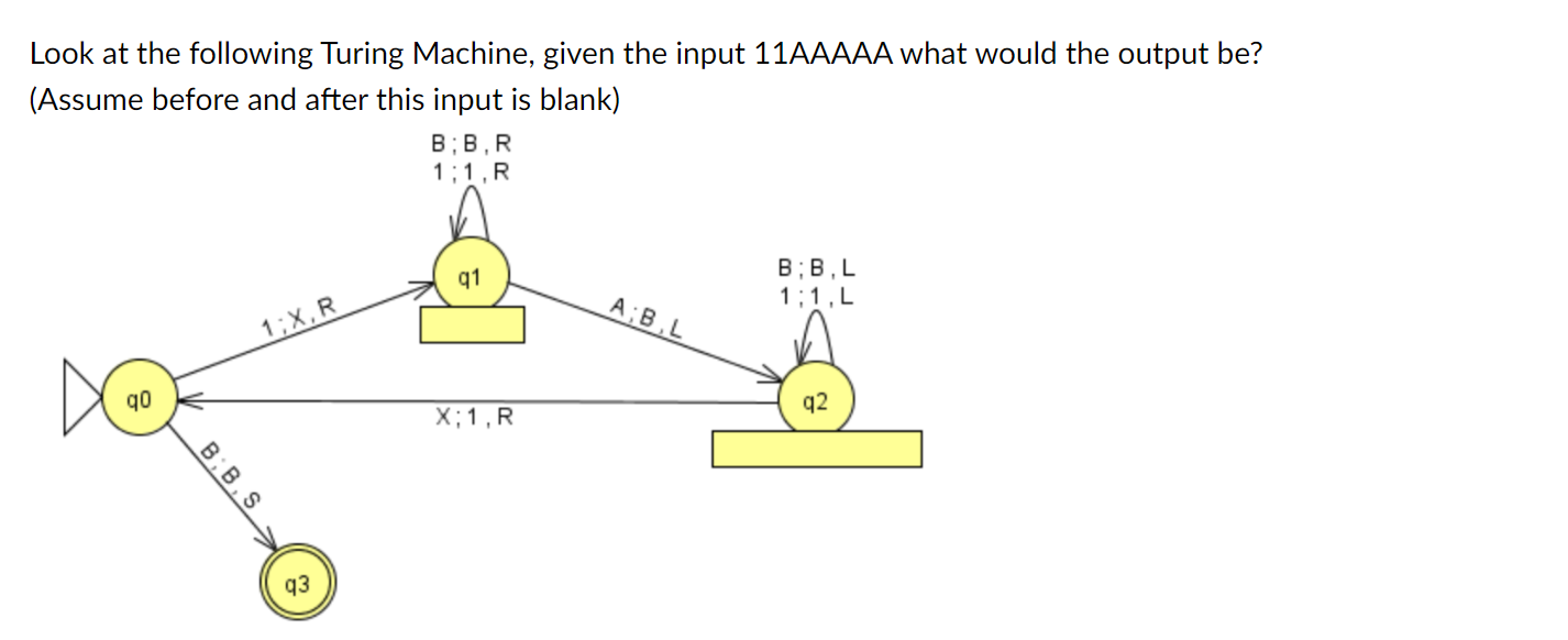 Solved Look at the following Turing Machine, given the input | Chegg.com