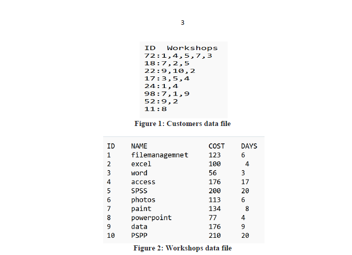 Solved try to not make the code complicated : here are | Chegg.com