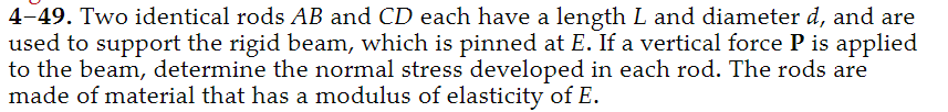 Solved 4-49. Two identical rods AB and CD each have a length | Chegg.com