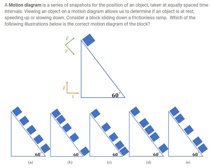 Solved A Motion diagram is a series of snapshots for the | Chegg.com