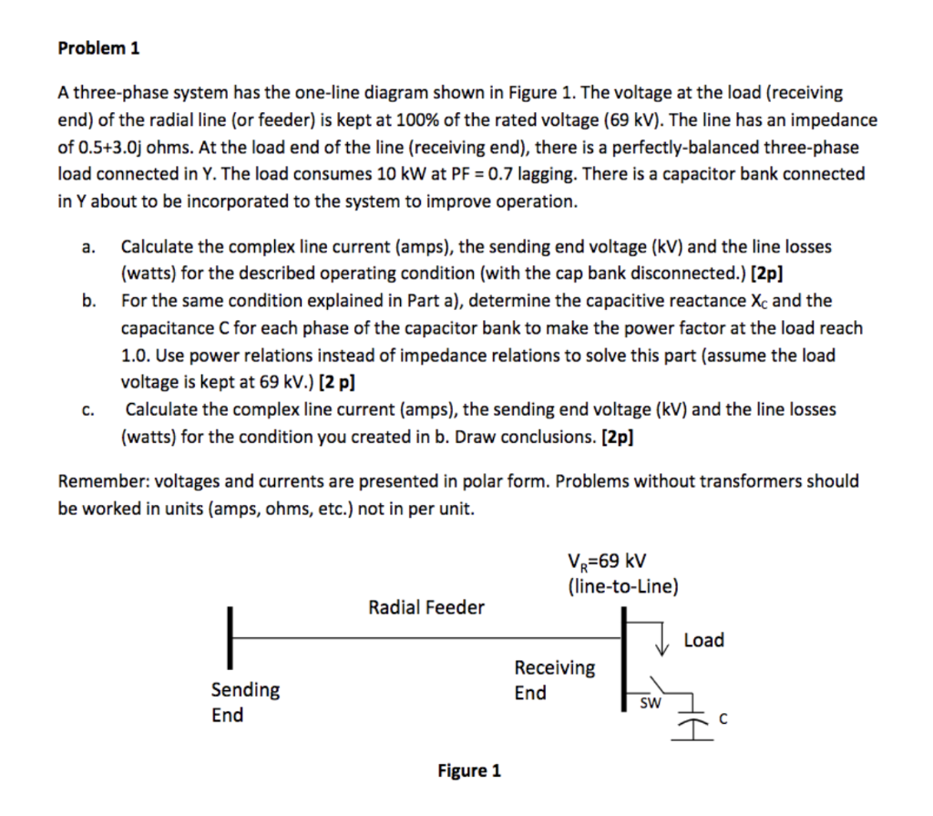 Solved Problem 1 A three-phase system has the one-line | Chegg.com