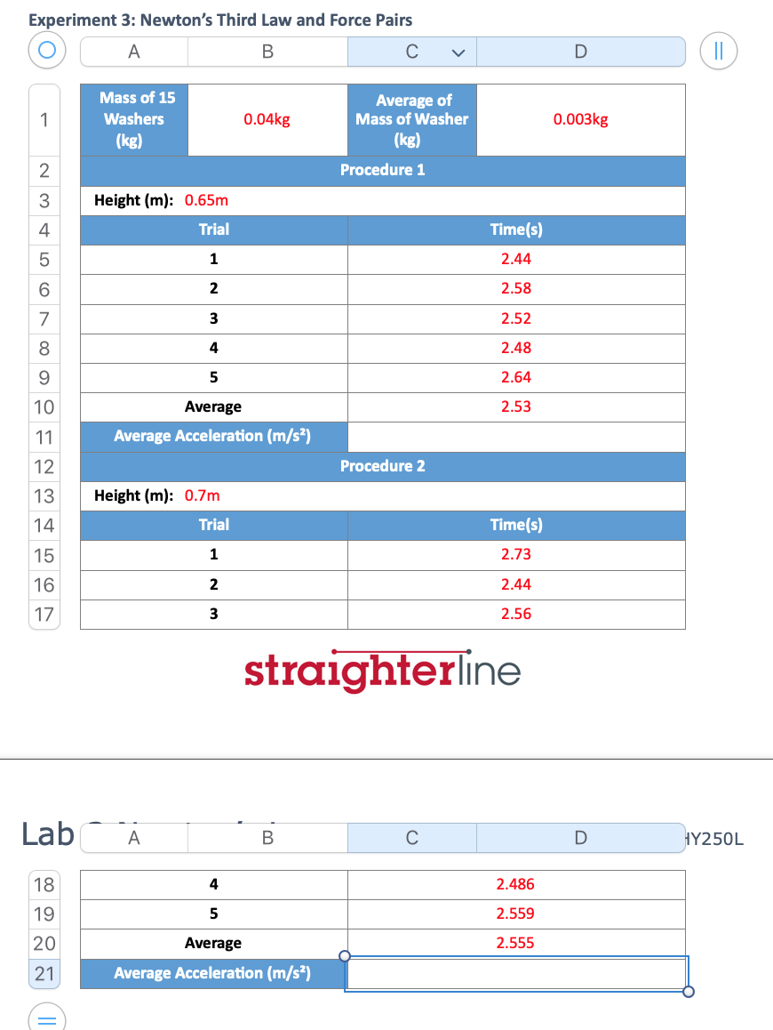 Solved Using the information in Table, calculate average | Chegg.com