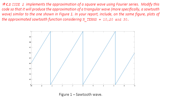 Solved Part B: Approximation of a square wave using the | Chegg.com
