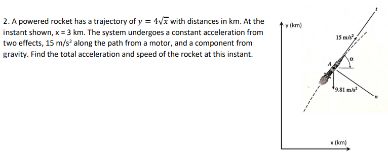 A powered rocket has a trajectory of y=4x2 ﻿with | Chegg.com