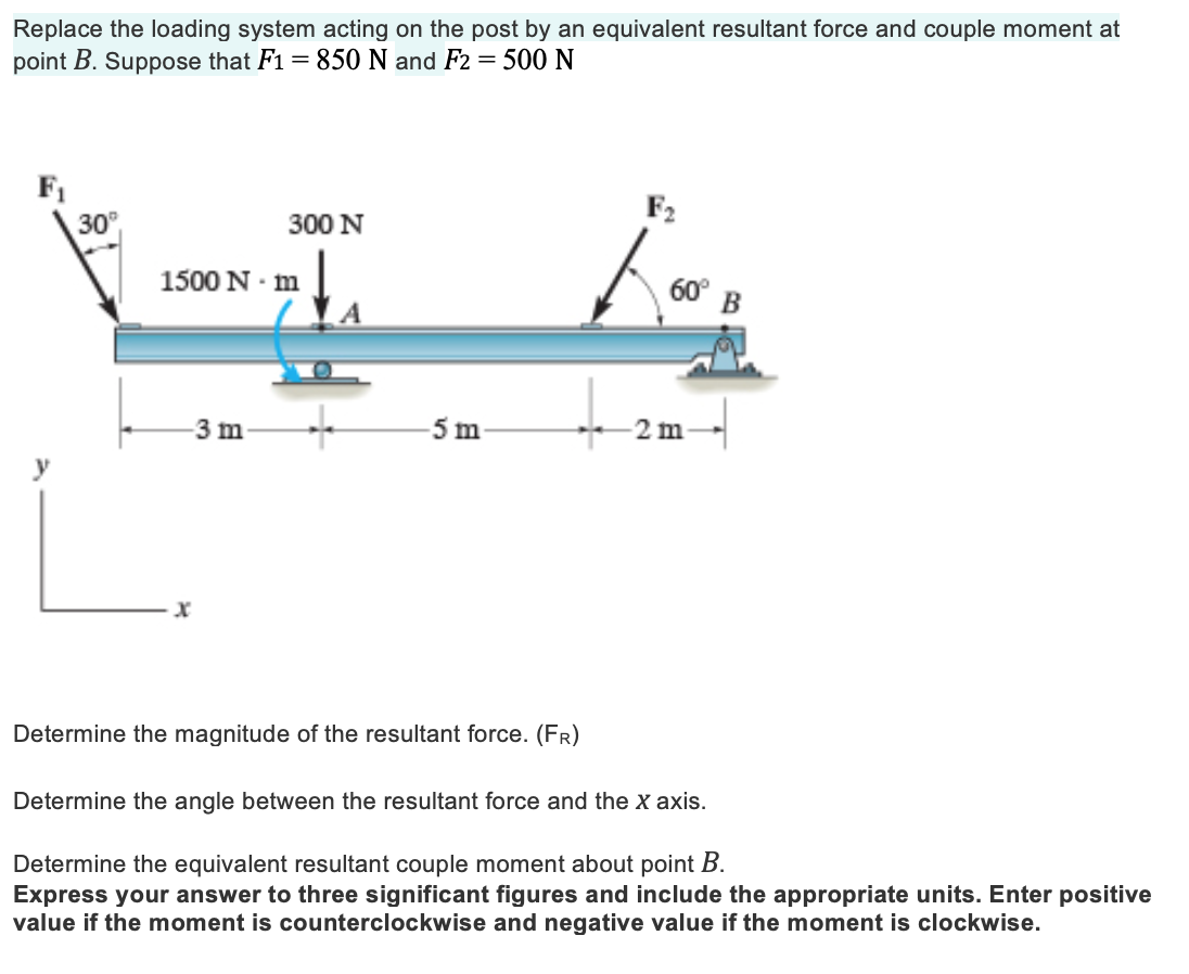 Solved Replace The Loading System Acting On The Post By An