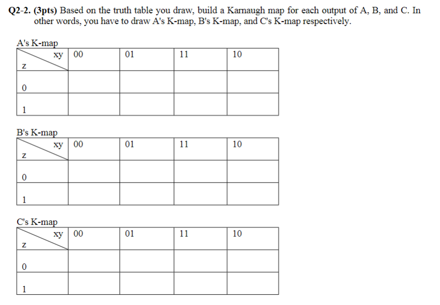 Solved Design a combinational circuit with three inputs x, | Chegg.com