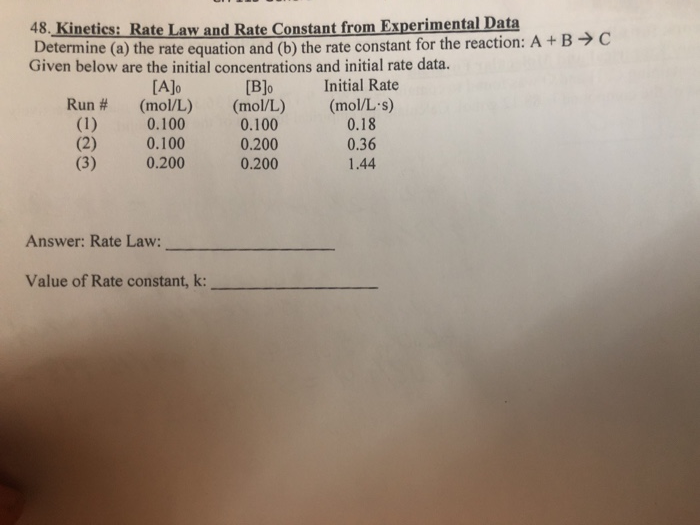 Solved 48. Kinetics: Rate Law and Rate Constant from | Chegg.com