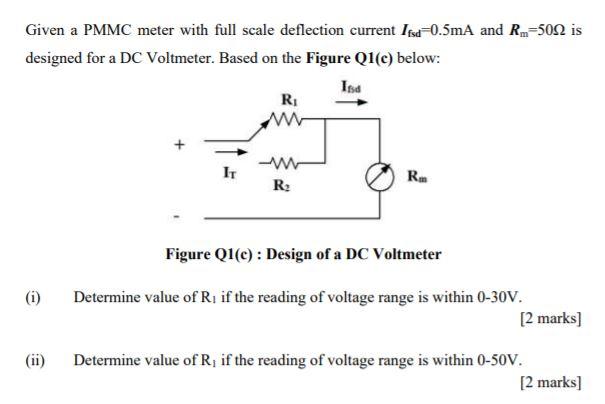 Solved Given a PMMC meter with full scale deflection current | Chegg.com