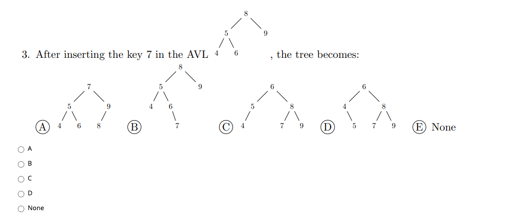 Solved 3. After inserting the key 7 in the AVL 46, the tree | Chegg.com