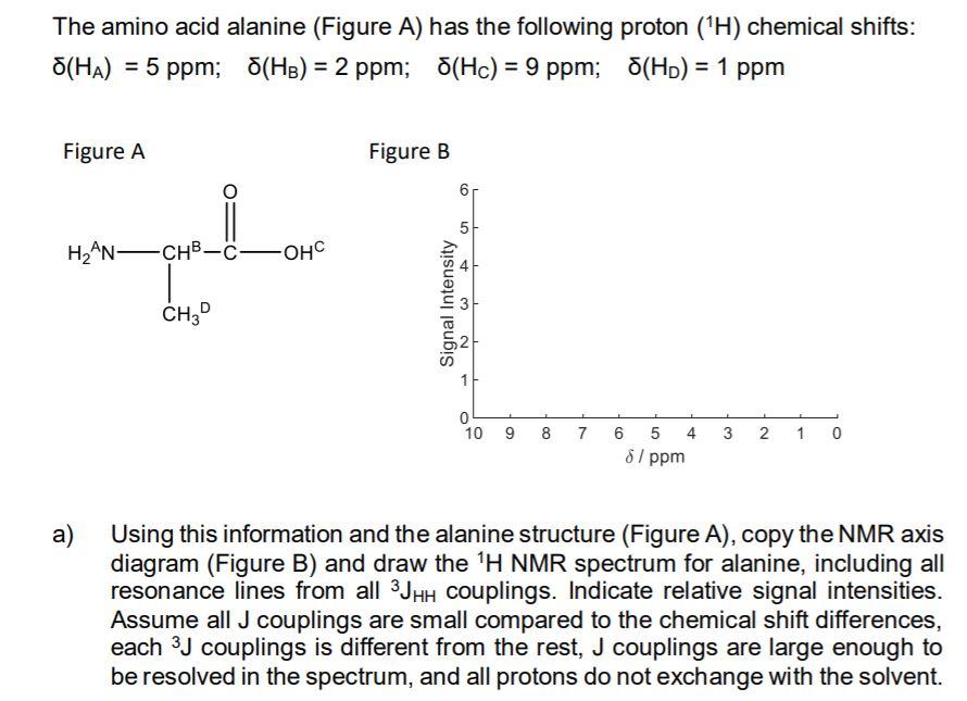 Solved The amino acid alanine (Figure A) has the following | Chegg.com