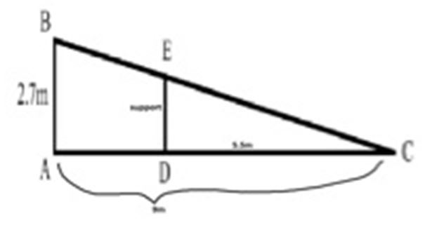 Solved A wooden ramp is being built to provide wheel chair | Chegg.com
