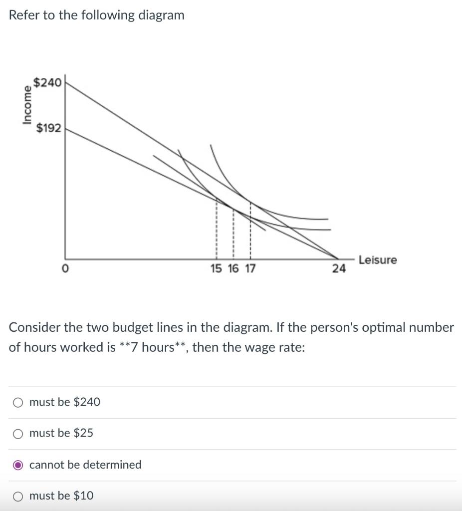Solved Refer to the following diagram Consider the two | Chegg.com