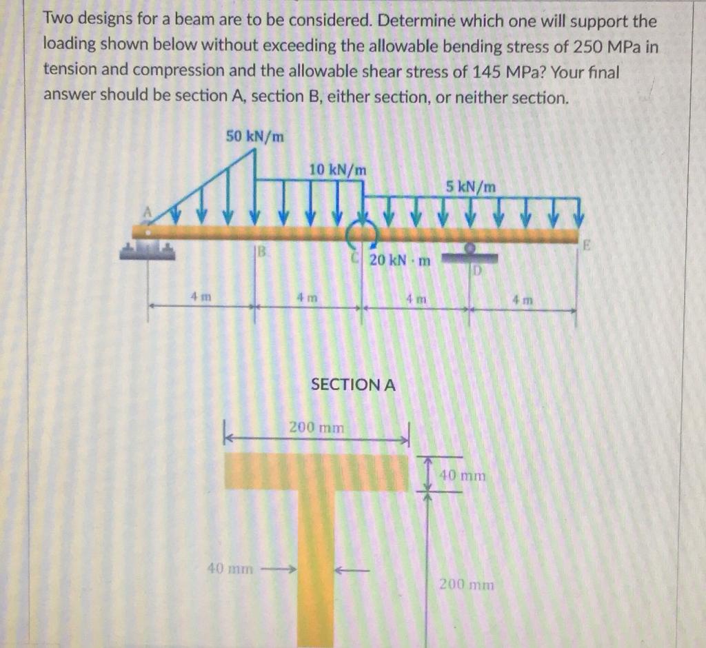 Solved Two designs for a beam are to be considered. | Chegg.com