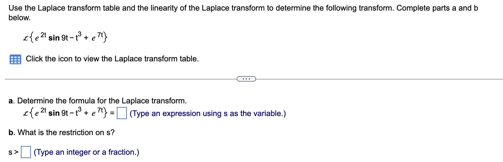 Solved Use the Laplace transform table and the linearity of | Chegg.com