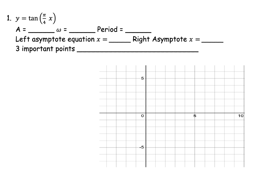Solved y=tan(π4x)A=ω=Period =Left asymptote equation x=Right | Chegg.com