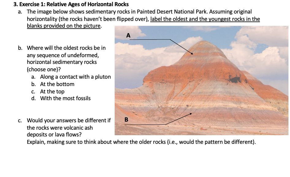 Solved 3. Exercise 1: Relative Ages of Horizontal Rocks a. | Chegg.com