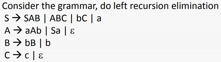 Solved Consider The Grammar Do Left Recursion Elimination S 