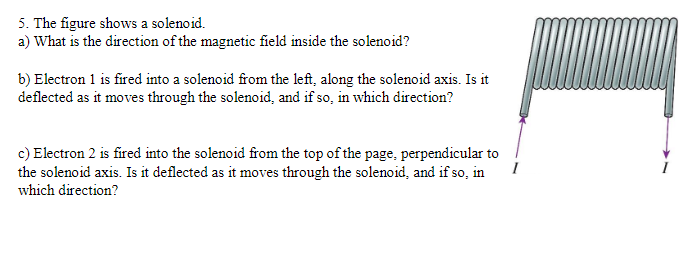 Solved 5. The figure shows a solenoid. a) What is the | Chegg.com