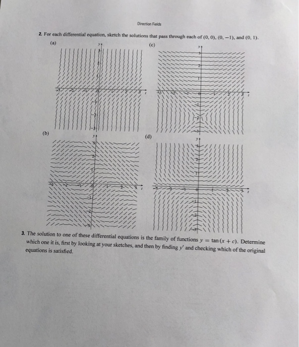 Solved Direction Fields Worksheet Consider the following | Chegg.com