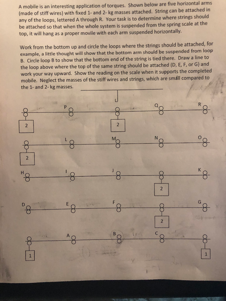 Solved A mobile is an interesting application of torques. | Chegg.com