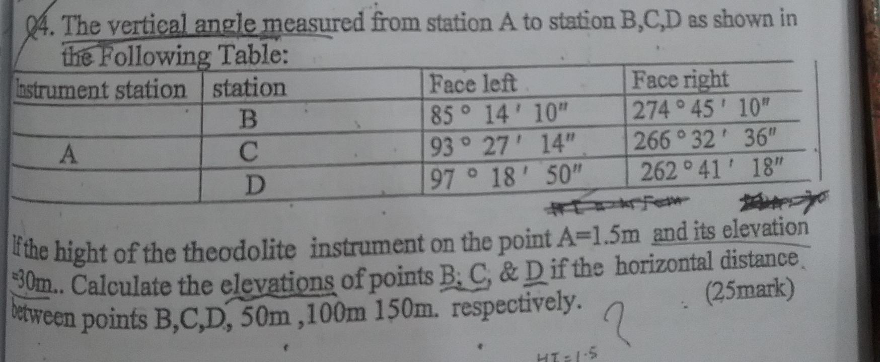 Solved 04. The vertical angle measured from station A to | Chegg.com